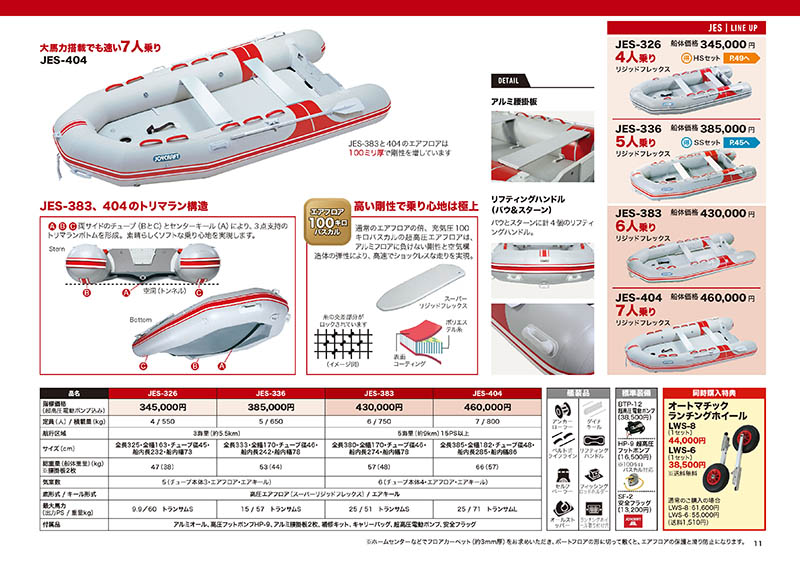 製品カタログ2024 | JOYCRAFT ジョイクラフト