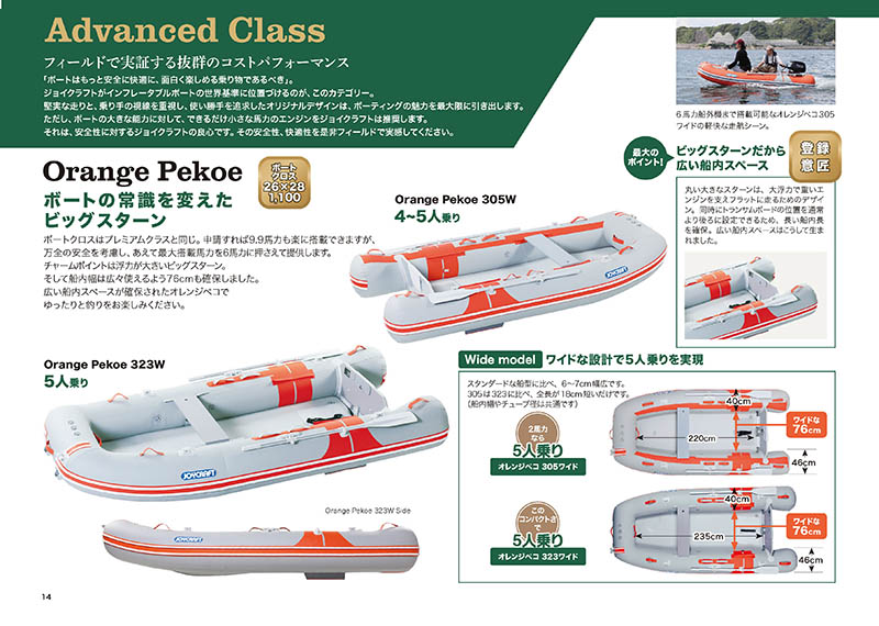 製品カタログ2024 | JOYCRAFT ジョイクラフト