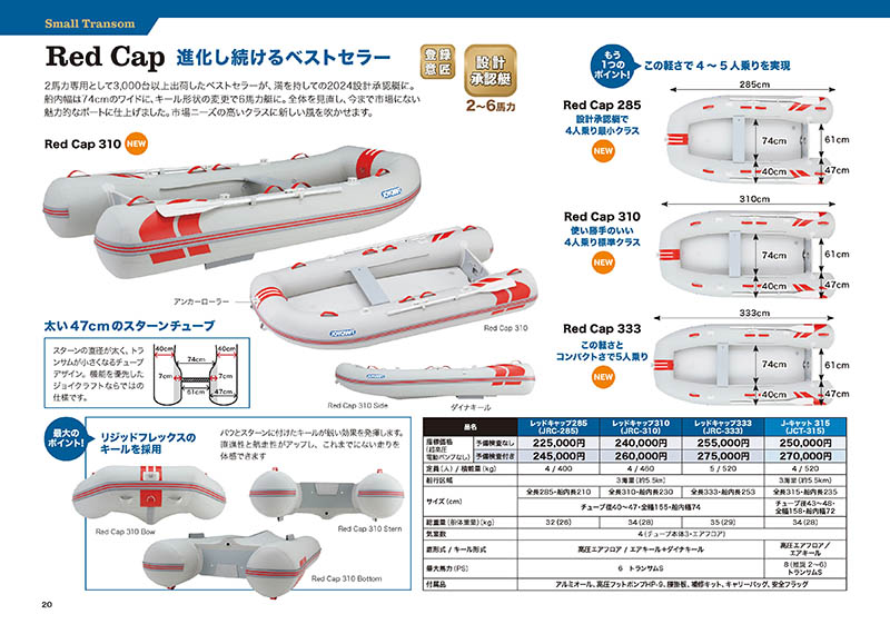製品カタログ2024 | JOYCRAFT ジョイクラフト