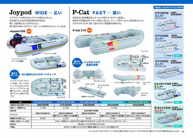 製品カタログ2024 | JOYCRAFT ジョイクラフト