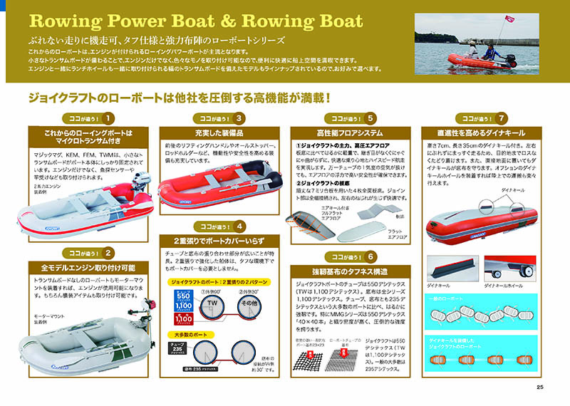 製品カタログ2024 | JOYCRAFT ジョイクラフト