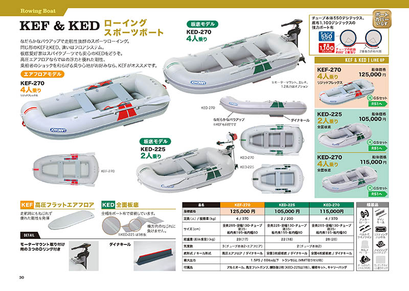 製品カタログ2024 | JOYCRAFT ジョイクラフト
