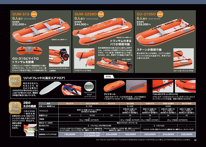 製品カタログ2024 | JOYCRAFT ジョイクラフト
