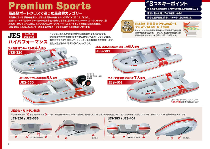 製品カタログ2025 | JOYCRAFT ジョイクラフト