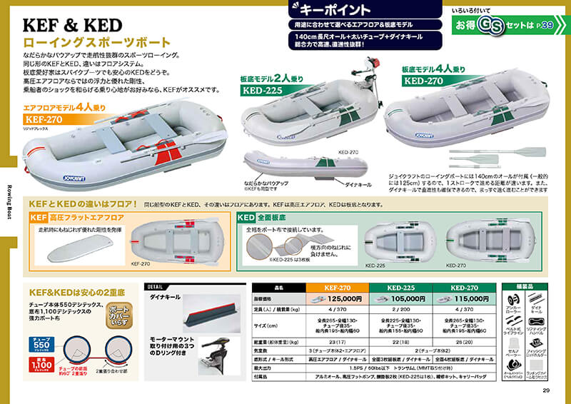 製品カタログ2025 | JOYCRAFT ジョイクラフト