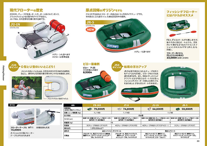 製品カタログ2025 | JOYCRAFT ジョイクラフト